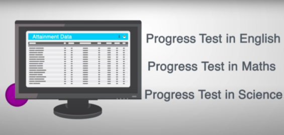 GL Assessmentによる GL Progress Tests | はりきりライフ
